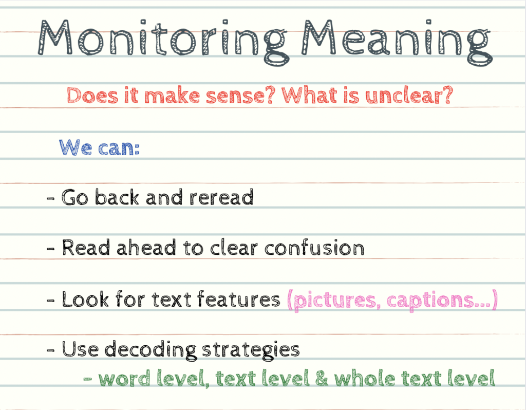 Monitoring Meaning Beyond Leveled Books Monitoring Meaning Beyond Leveled Books